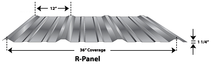 Berry's Tin Shop, Inc.