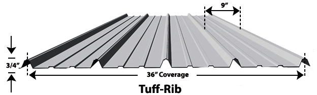 Berry's Tin Shop, Inc.